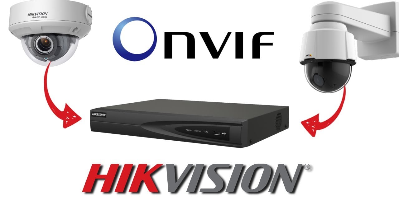 ONVIF: Solusi Integrasi IPCam Berbagai Merek ke Command Center | Visiniaga
